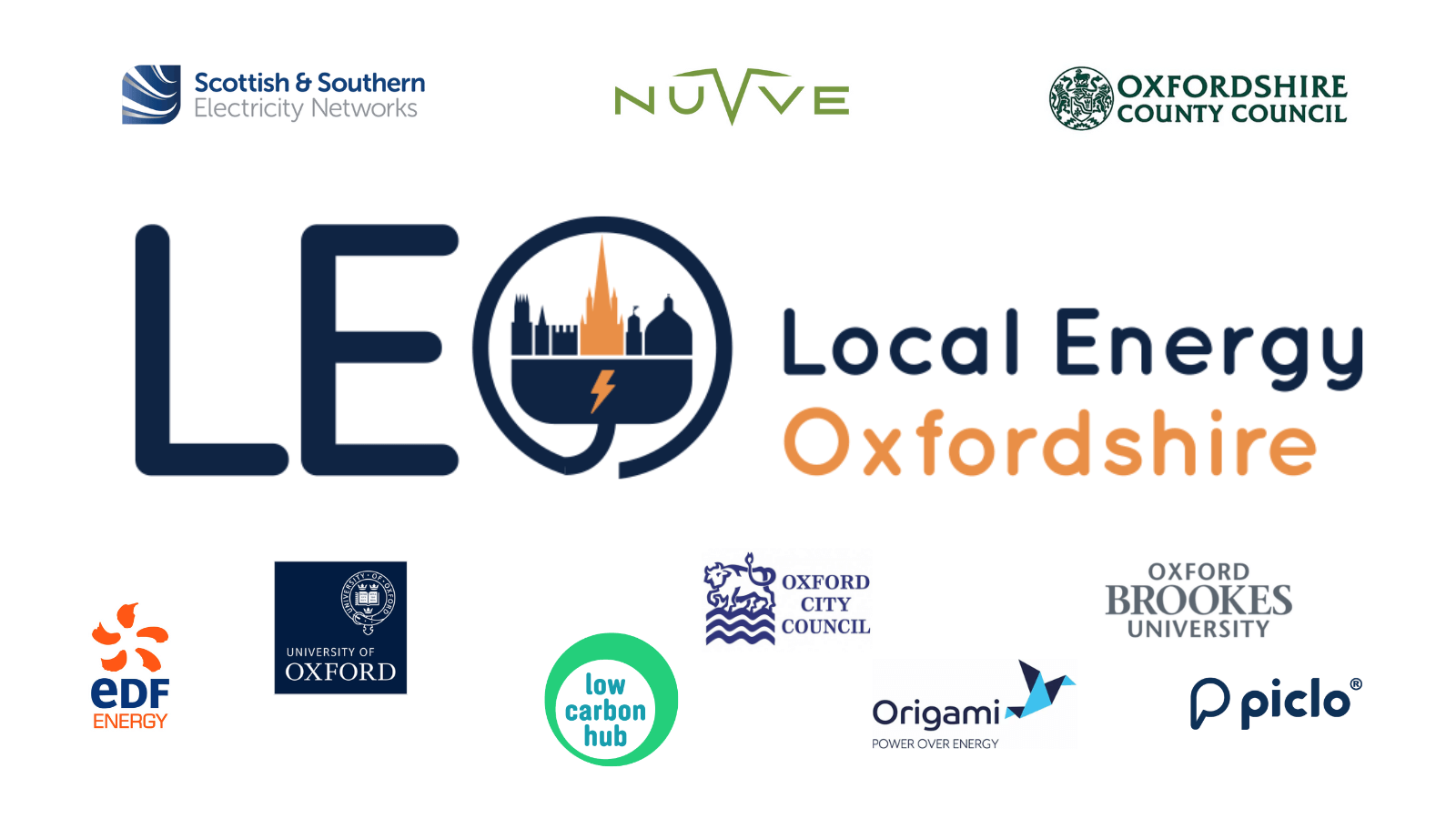 Creating an innovation ecosystem through collaboration - Low Carbon Hub