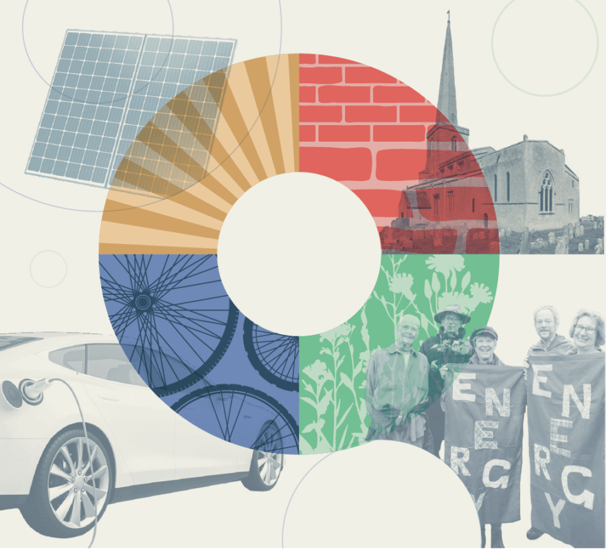 Community energy for Oxfordshire - Low Carbon Hub